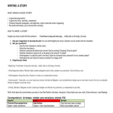 Writing a story | PPT