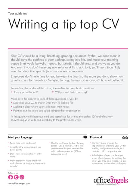U1 writing tips | PPT