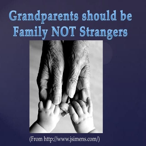 Writing class slideshow | PPTX