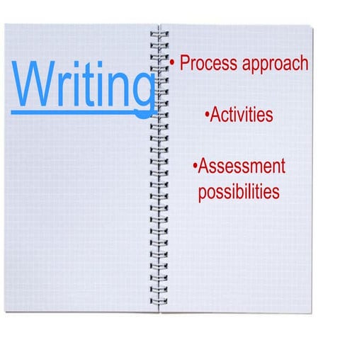 Writing complete | PPT