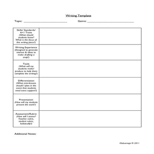 Memory Box Rubric