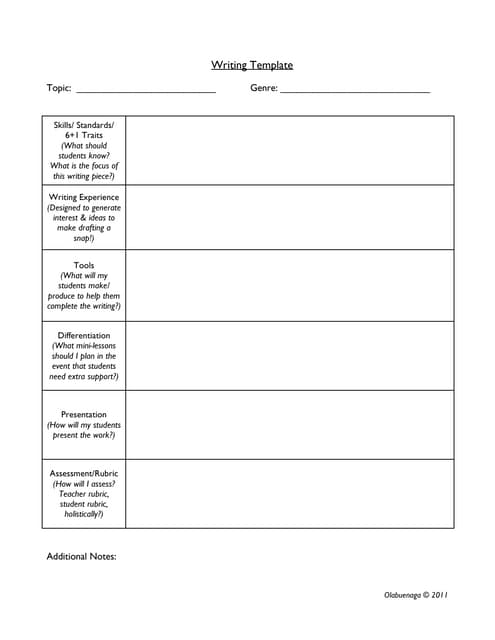 Writing Considerations Template Blank | DOC | Educational Assessment ...