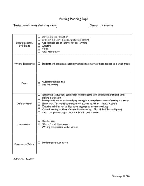 Writing Planning Overview Template | PDF