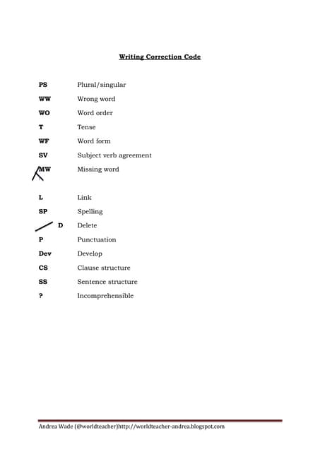 copy editing symbols | PDF