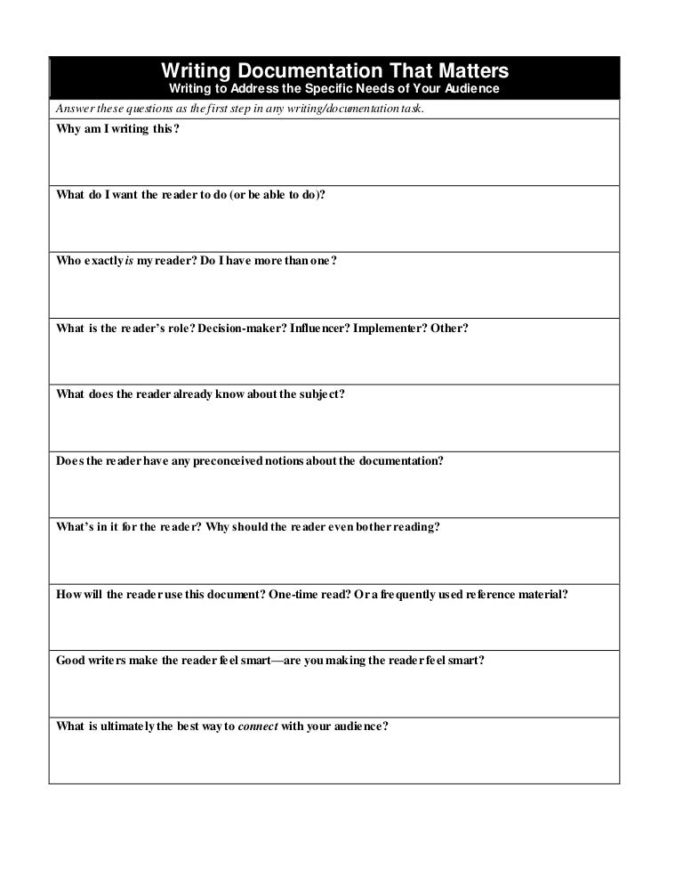 Writing Documentation that Matters