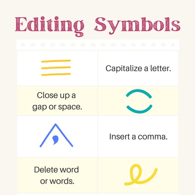 Writing Editing Symbols Educational Infographic in Cream Simple Style.pdf