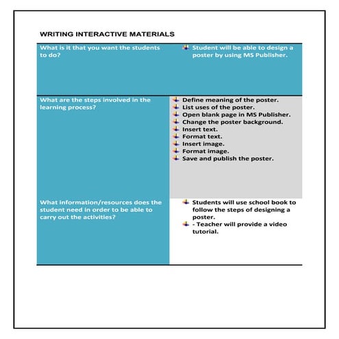 Writing interactive materials | PDF