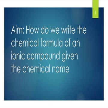 writing ionic compounds in chemistry.pptx