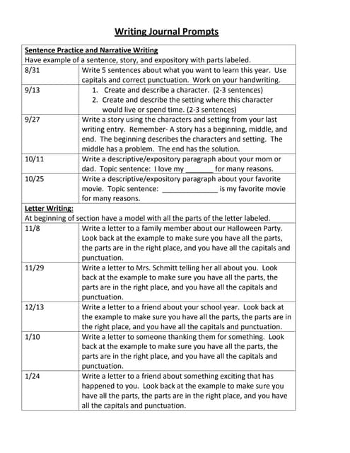 Sentence Structure.ppt