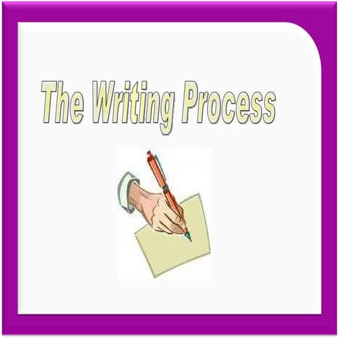 Writing Process | PPT