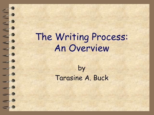 Proofreader Marks: Class Explanation | PPTX