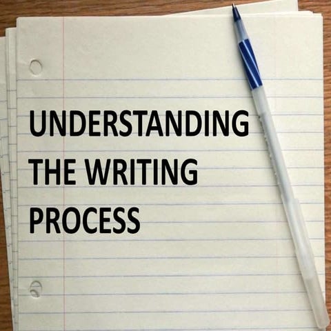 Writing process | PPT