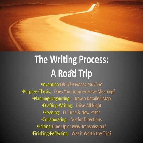 Writing Process: Road Trip | PPTX