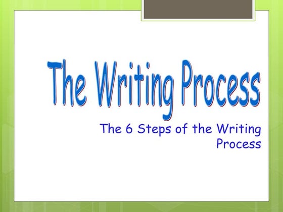 Discovering your writing process/selfhelp.ppt