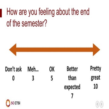 Writing questions that measure what matters workshop slides | PPTX