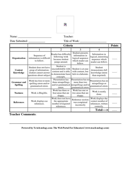 Writing Rubric For Mrs T MéNdez | PDF