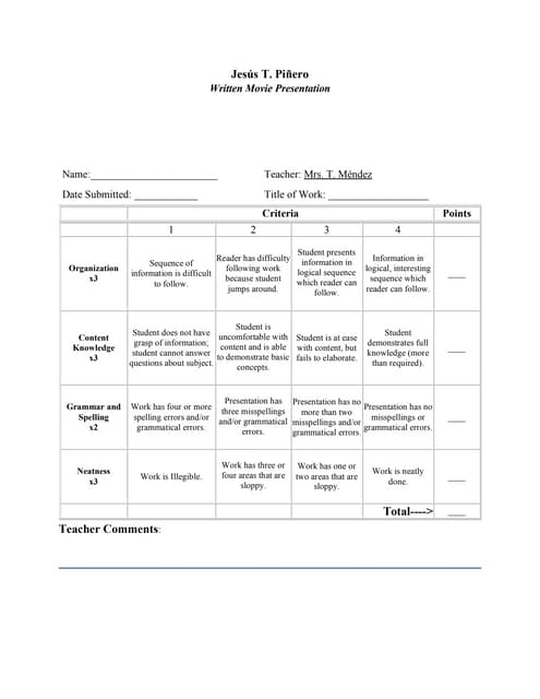 Family tree rubric | DOC
