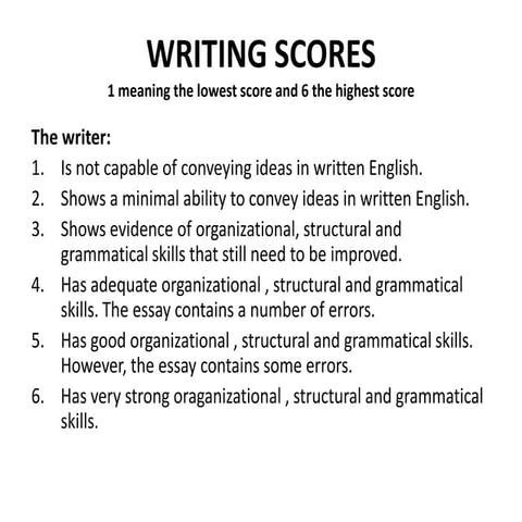 Writing scores | PPTX