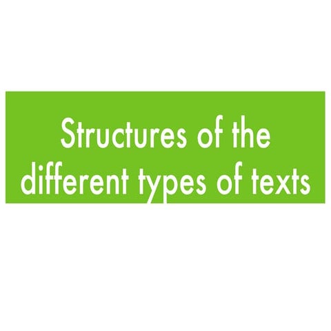 Writing structures | PPT | Books and Literature