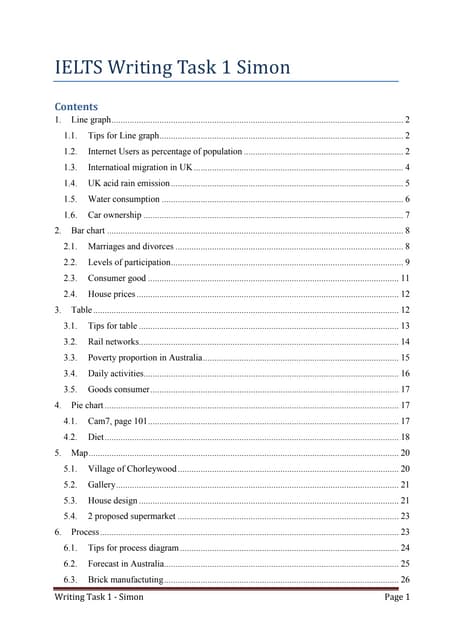 10 IELTS Academic 1 Answers / essays. | PDF
