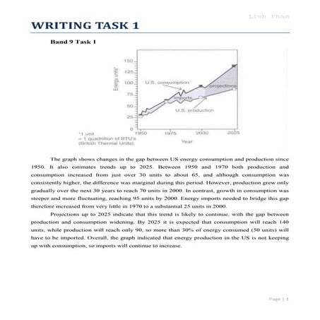 Writing task 2 band 8 9 | PDF