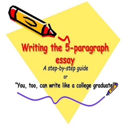 Writing The 5-Paragraph Essay | PPT