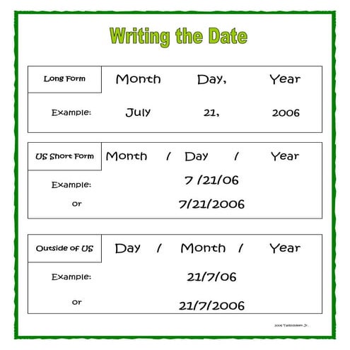 Writingthedate | PDF