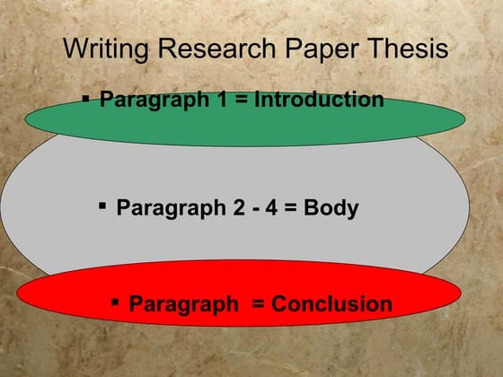 Writing a Paragraph | PPTX