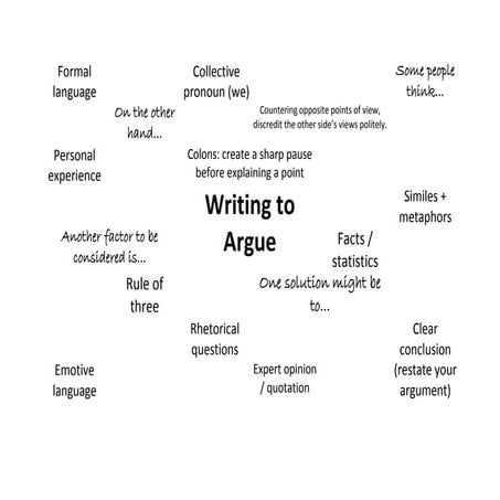 Writing to argue | DOCX