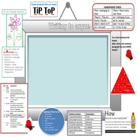 Writing: Writing to argue | PPT