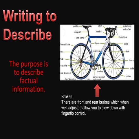 Writing to describe | PPTX