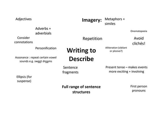 Writing to persuade | DOCX