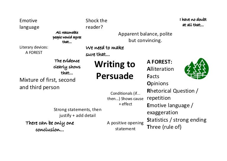 writing-to-persuade