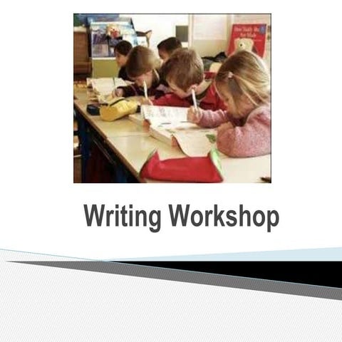 Writing workshop overview | PPTX