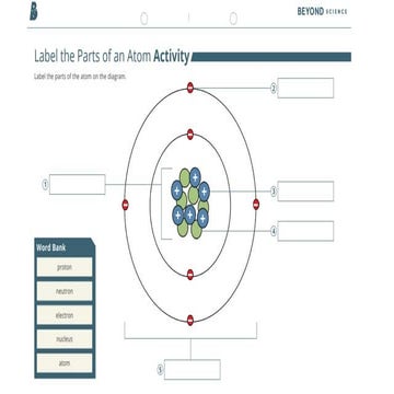 Written Work # 2 Science 8. Atomic structure | PPT