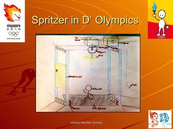 Paramedic robot | PPT