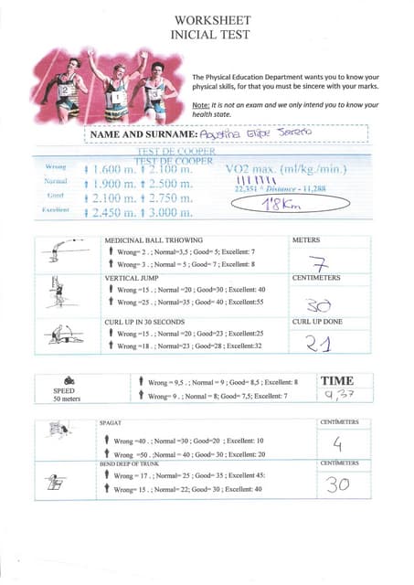 WS Throwing Events | PDF