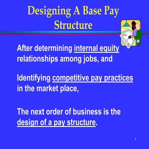 Work structure and pay structure - HRM | PPT
