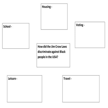 Ws11 jim crow_laws_sheet | PPT