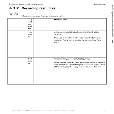 Ws4.1.2 complete | PDF