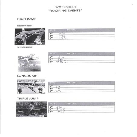 WS Jumping Events | PDF