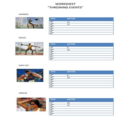 WS Throwing Events | PDF