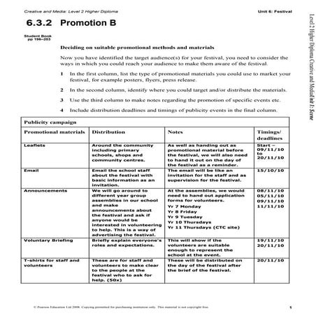 6.3.2 Promotion B | PDF