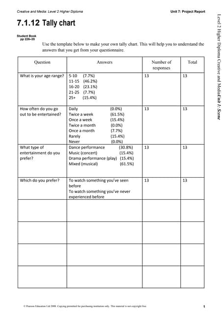 Script - Role Play. | DOCX