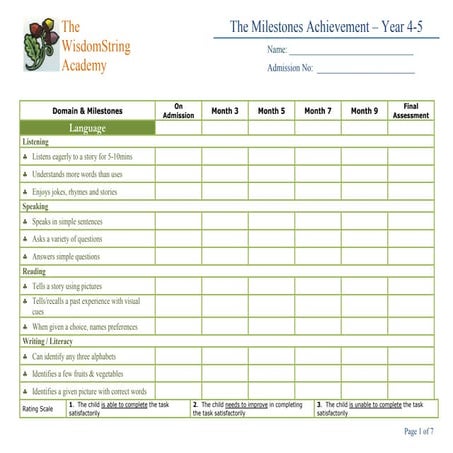 WSA milestones sample.docx
