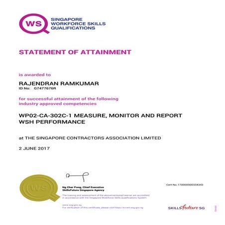Wshc measure, monitor and report wsh performance | PDF