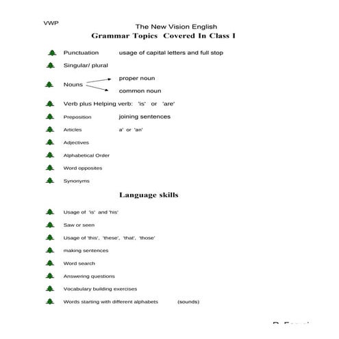 Latin ii curriculum map | PDF