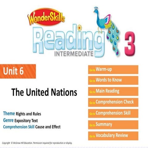 WonderSkills: Intermediate 3 Unit 6.pptx