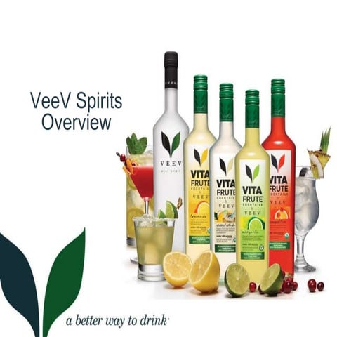 Introducing VEEV 2.0 | PPTX