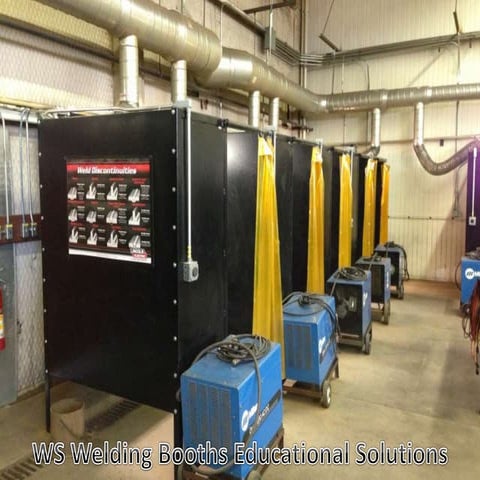WS Weld booths for Welding Schools | PPTX